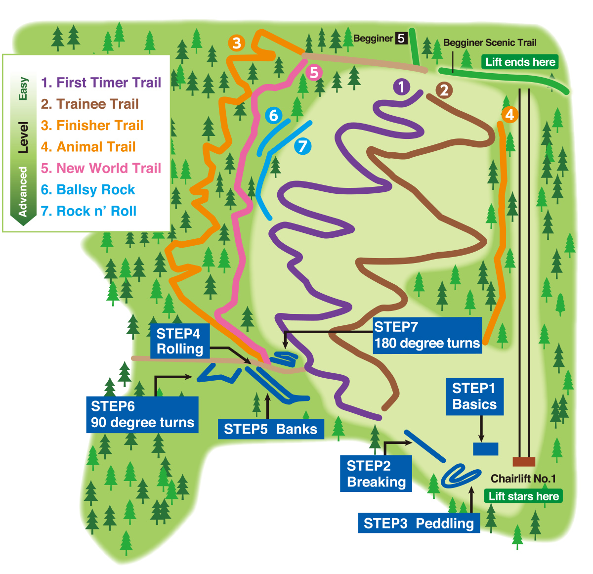 MOUNTAIN BIKE PARK - Fujimi Panorama Resort / Nagano, Japan